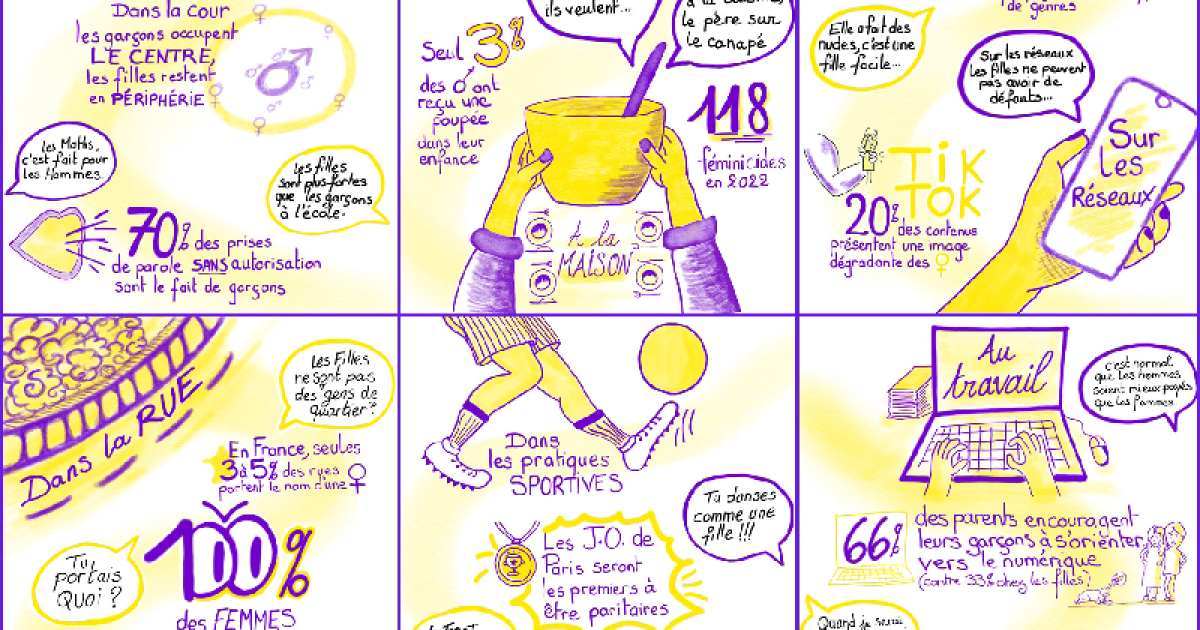 L'INCLUSION NUMÉRIQUE AU COEUR DES CENTRES SOCIAUX ET SOCIOCULTURELS ...